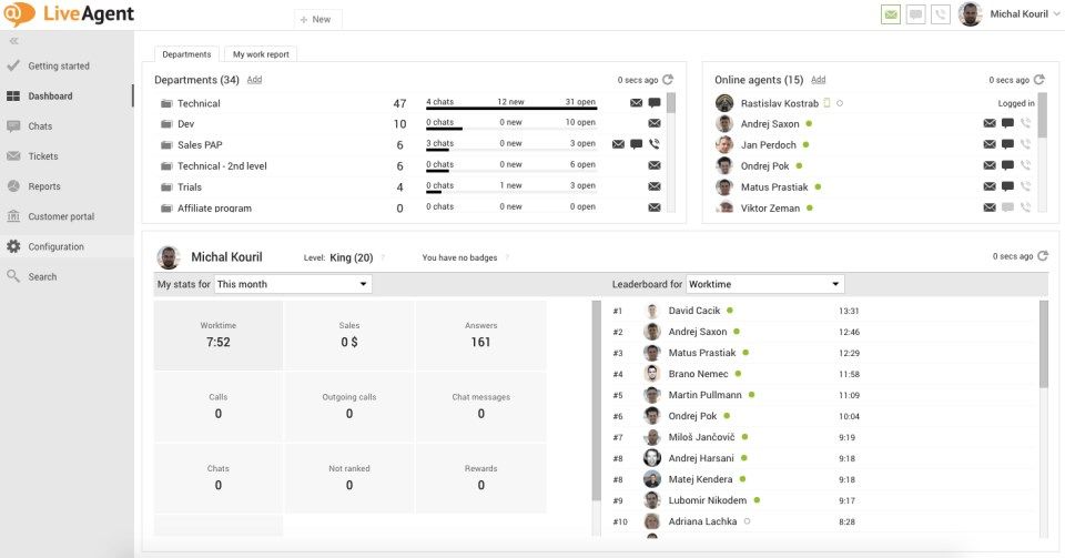 LiveAgent Alternatives: 25+ Customer Support Tools and Help Desk Apps | AlternativeTo