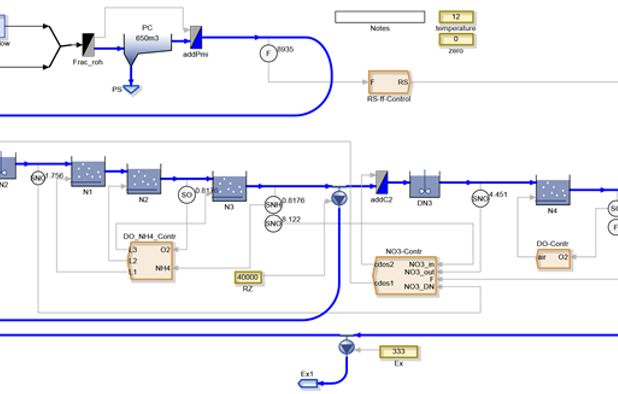 BioWin Alternatives and Similar Software | AlternativeTo