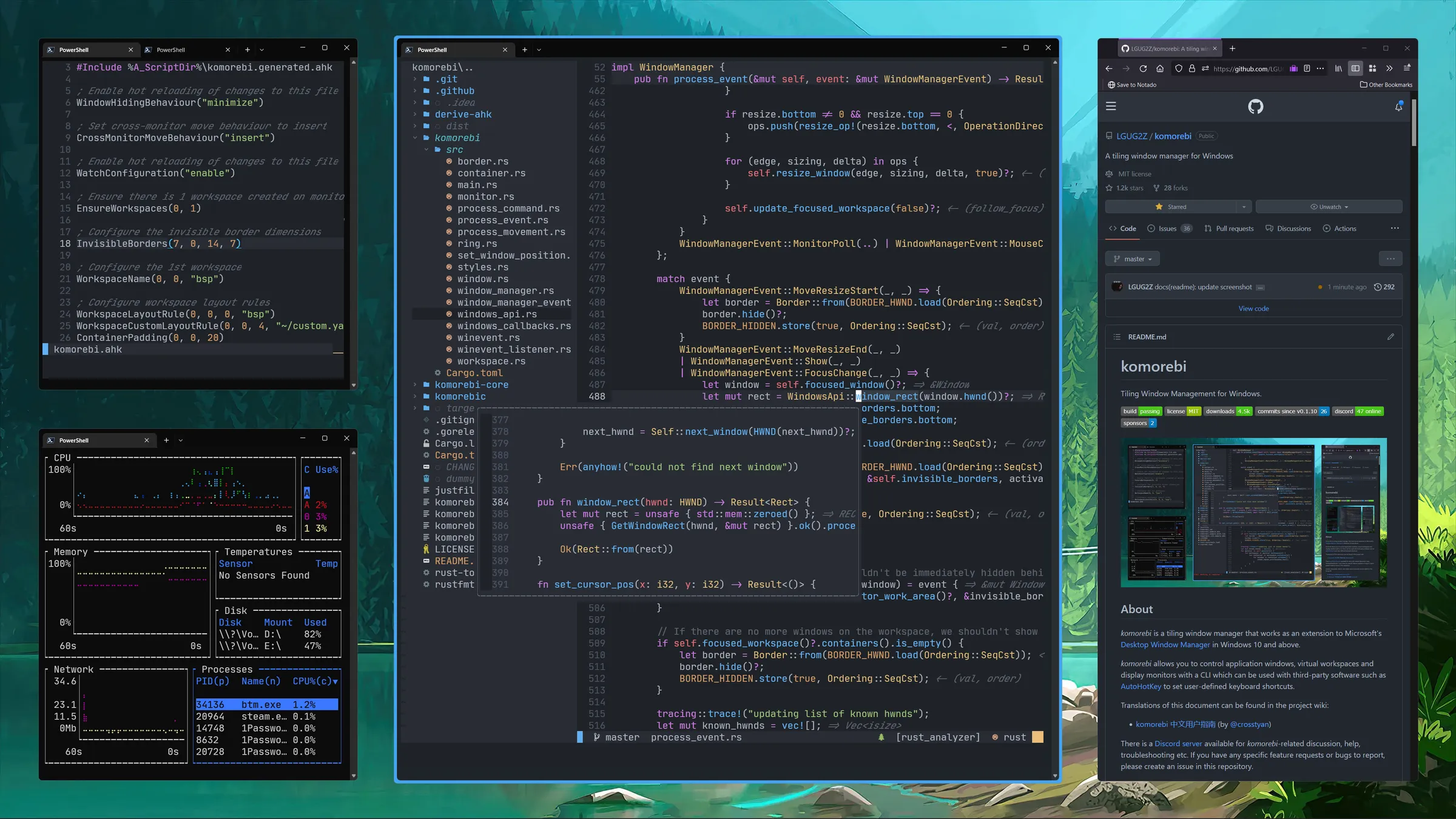 Komorebi Window Manager: Komorebi is a tiling window manager that works as | AlternativeTo