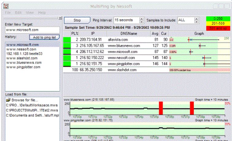 Graphical Ping Alternatives and Similar Software | AlternativeTo