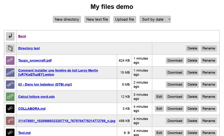 12 Great OpenMediaVault Alternatives: Top NAS Systems in 2023 ...