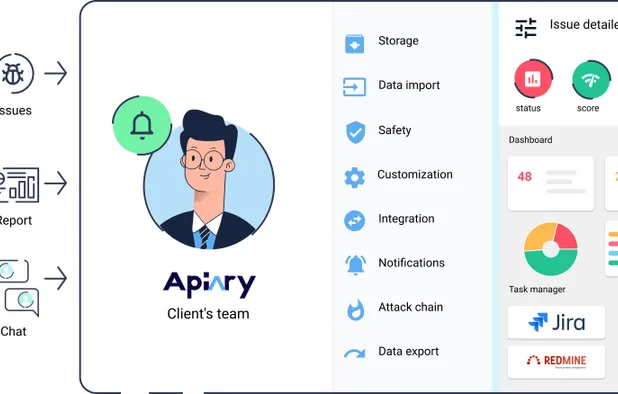 SysReptor Alternatives: Top 9 Penetration Testing Tools & Similar Apps ...