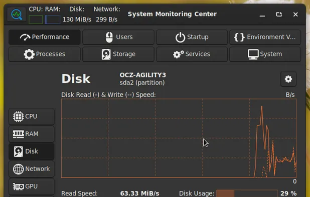Windows Task Manager Alternatives for Linux: Top 10 Process Monitoring ...