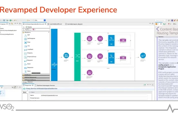 WSO2 API Manager: Complete solution for designing and publishing APIs ...