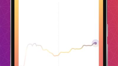 Humtap Alternatives: Top 4 Music Production and similar apps ...