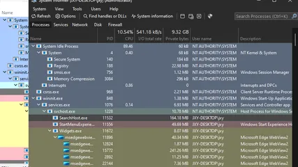 12 Great Process Explorer Alternatives: Top Process Monitoring Tools in ...