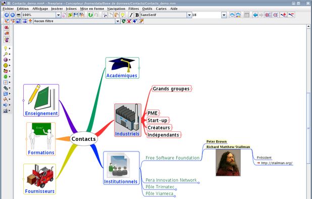 Open Source Mind Mapping Tools | AlternativeTo