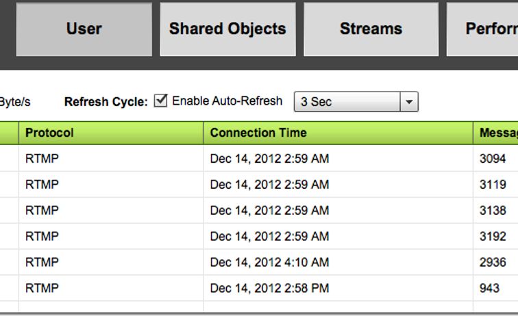 Flussonic Media Server Alternatives: Top 10 Media Servers | AlternativeTo