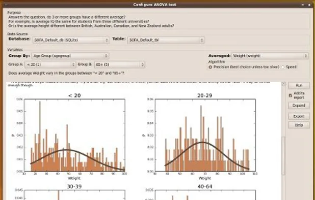 GraphPad Prism Alternatives: Similar Statistical Analyzers 2025 ...