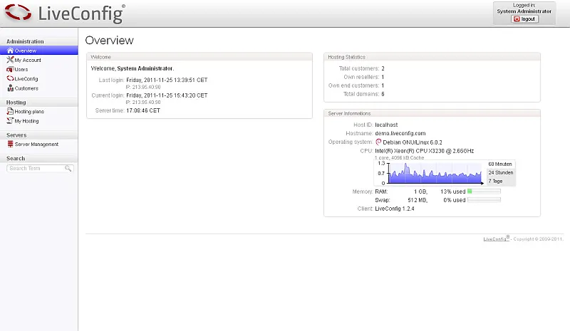 LiveConfig Alternatives: Top 21 Server Management Tools | AlternativeTo
