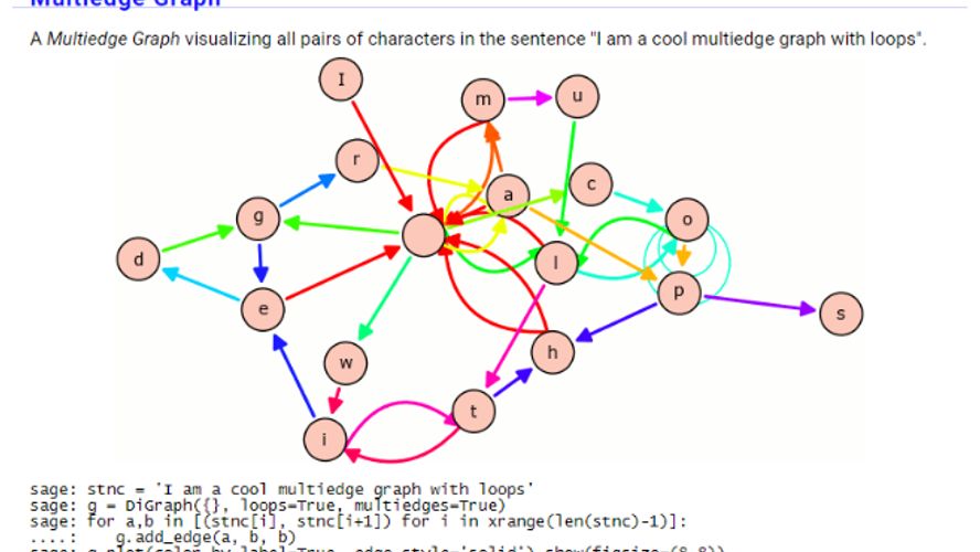 SageMath: Open Source Mathematical Software | AlternativeTo