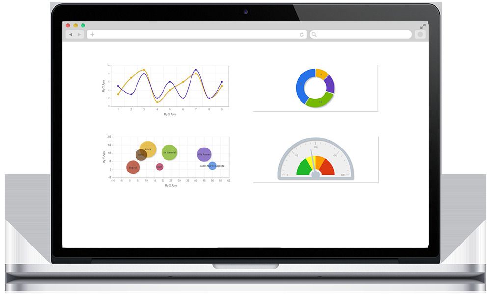 Charts 4 PHP Alternatives and Similar Sites & Apps | AlternativeTo