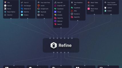 Refine.js: An open-source React Framework for building internal tools, admin panels | AlternativeTo