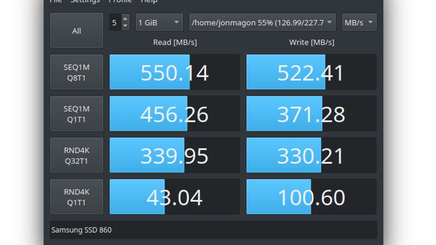 10 Great CrystalDiskMark Alternatives: Top Benchmark Tools in 2023 ...