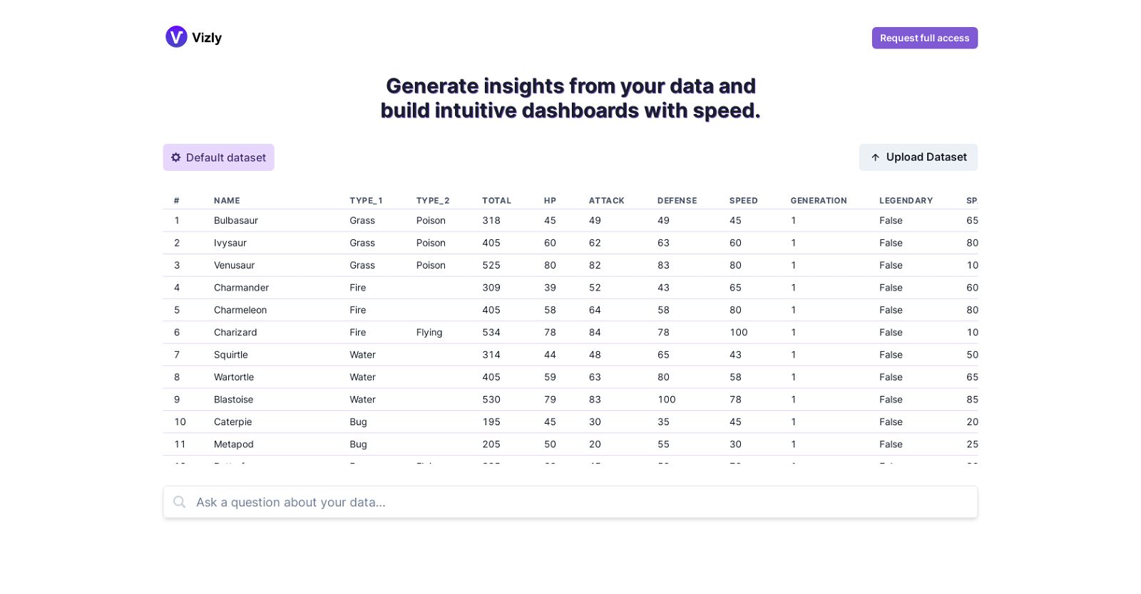 Vizly Alternatives and Similar Sites & Apps | AlternativeTo