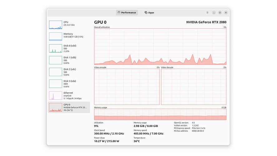 Mission Center: Monitor your CPU, Memory, Disk, Network and GPU usage | AlternativeTo