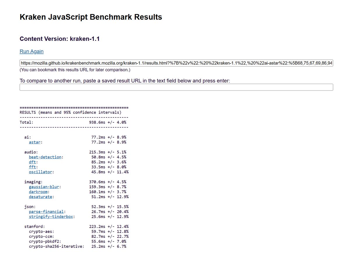 Kraken Javascript Benchmark Alternatives Top 1 Benchmark Tools And Similar Websites Alternativeto 