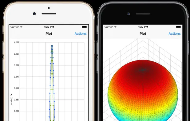 Best MATLAB Alternatives: Top Similar Apps & Services in 2024 - Page 5 ...