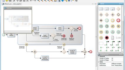 yEd Graph Editor: YEd is a powerful diagram editor that can be used ...