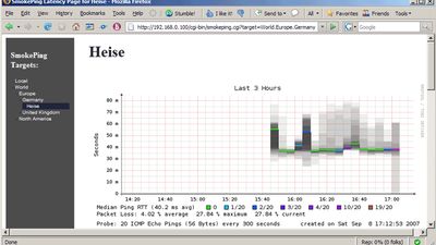 SmokePing: App Reviews, Features, Pricing & Download | AlternativeTo