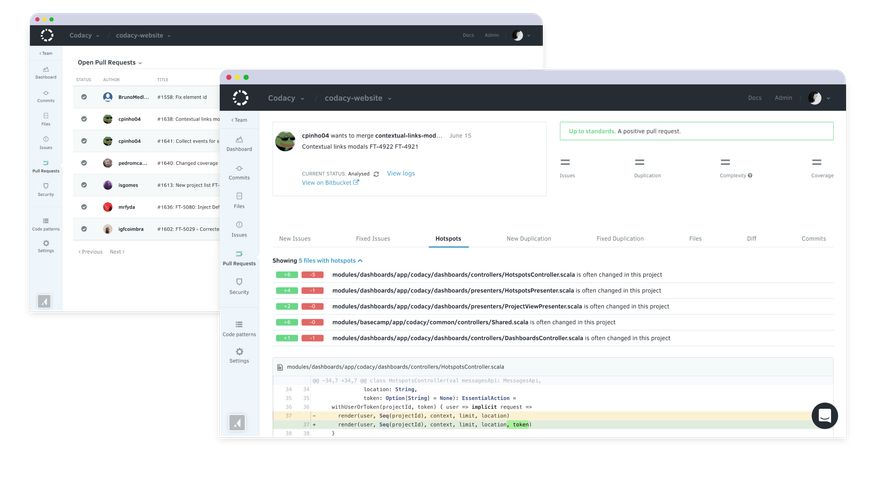 Codacy: Automatically reviews code style, security, duplication, complexity, and | AlternativeTo