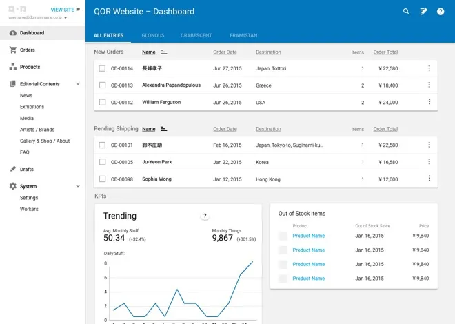 QOR Alternatives: Top 12 E-commerce Systems & Similar Apps | AlternativeTo