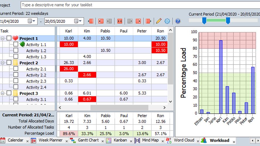 ToDoList: Is software in the category of Task Management, Project ...