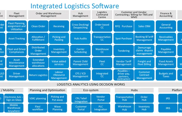 IMPARGO Alternatives and Similar Sites & Apps | AlternativeTo