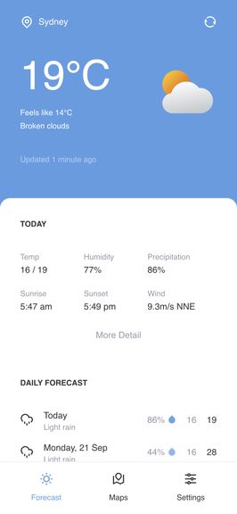 Windy Alternatives: 25+ Weather Forecast Tools & Similar Apps ...