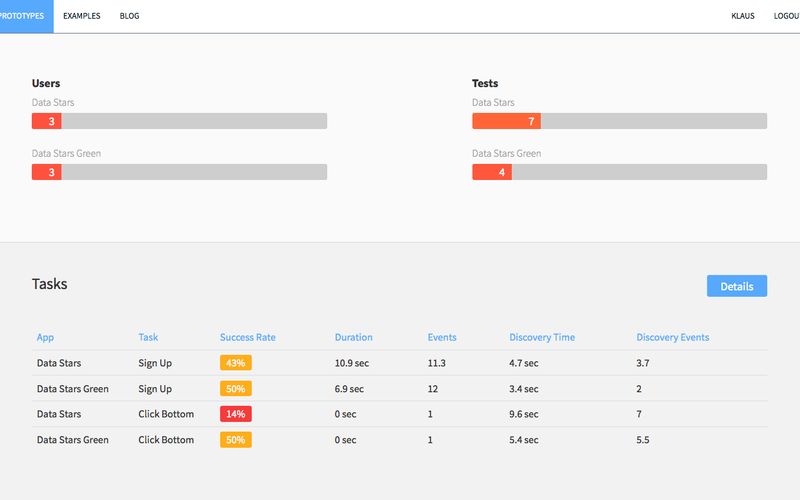 10 Great Balsamiq Wireframes Alternatives: Top Prototyping Tools in ...