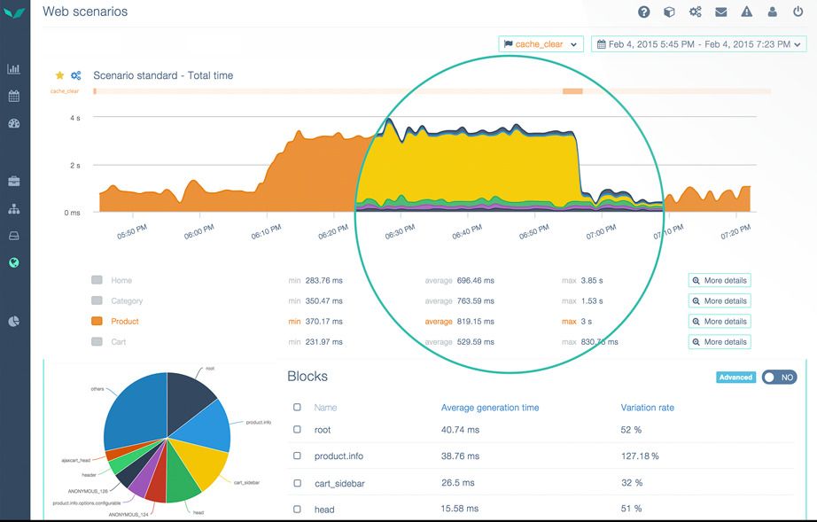 Quanta Alternatives: 25+ Website Monitoring Tools | AlternativeTo