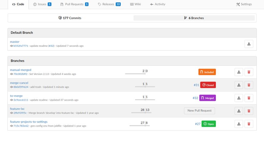 Gitea: Community managed fork of Gogs lightweight code hosting solution written in Go ...