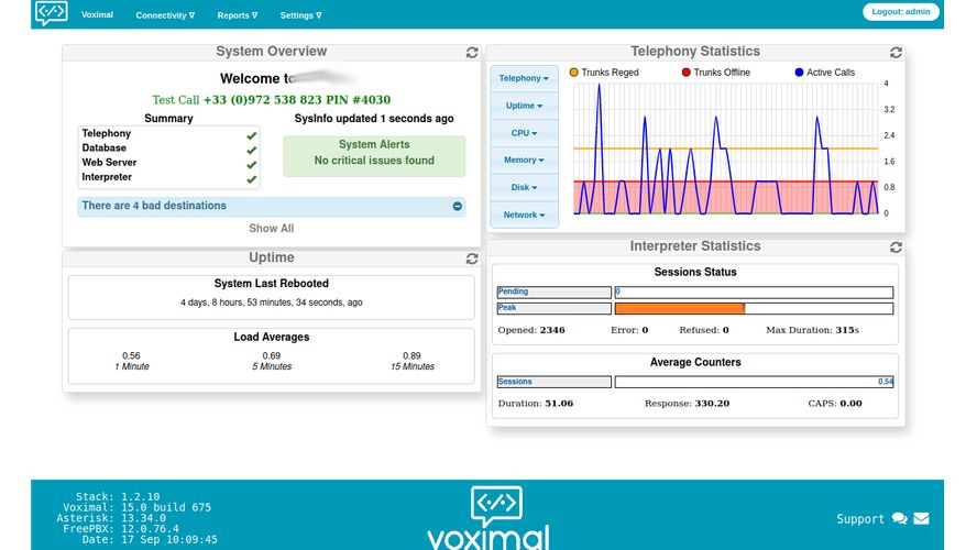 Cisco IOS Voice XML Browser Alternatives: Top 9 Text to Speech Services ...