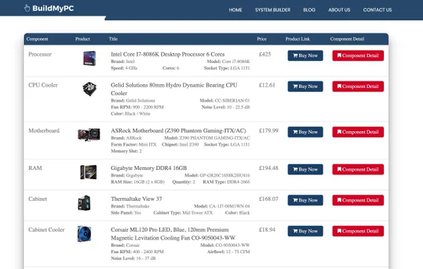 PCPartPicker Alternatives: Top 9 Price Comparison Services & Similar ...