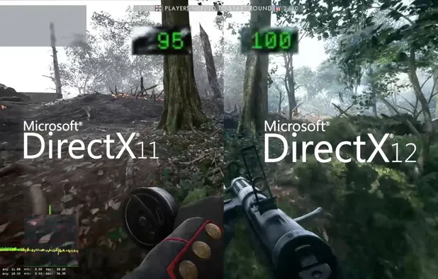 DirectX: Set of components in Windows that allows software, primarily ...