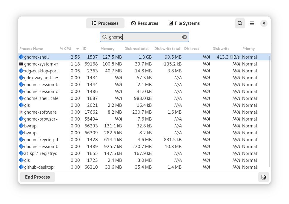 GNOME System Monitor Alternatives: 25+ Process Monitoring Tools | AlternativeTo