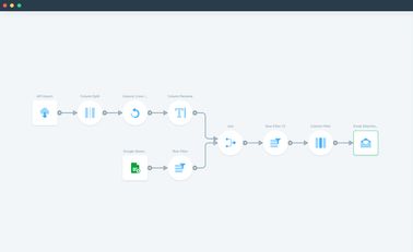 Tabula.io Alternatives and Similar Software | AlternativeTo