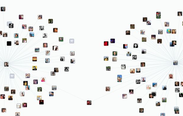 IBM i2 Analyst’s Notebook Alternatives - Explore Similar Software ...