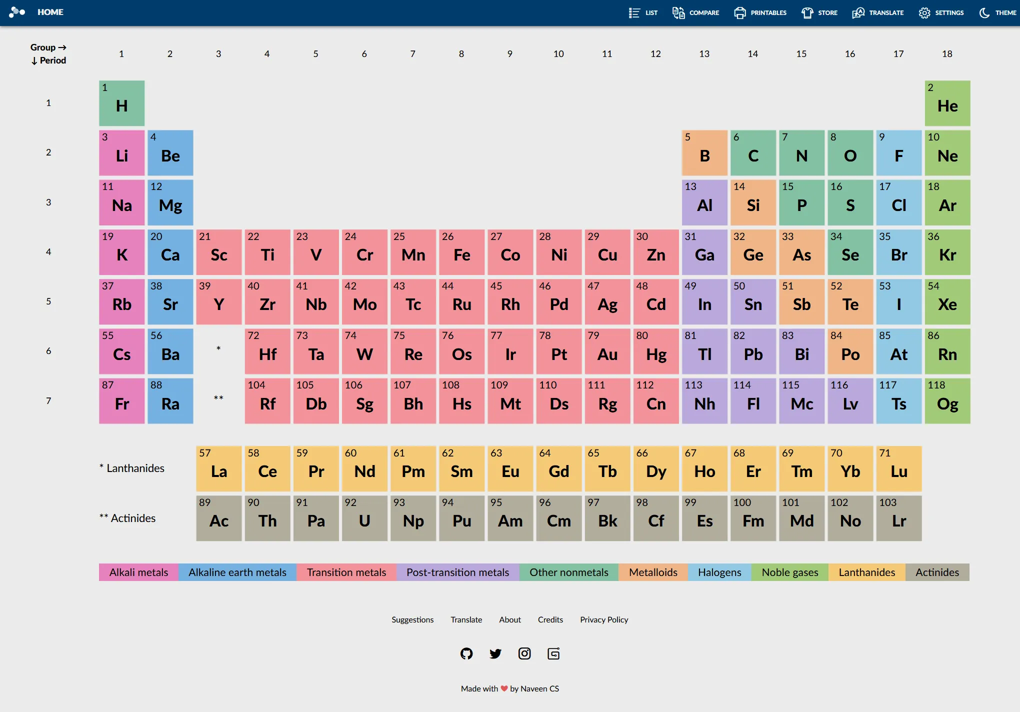 Periodic-table.io Alternatives and Similar Sites & Apps | AlternativeTo