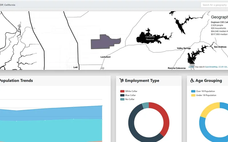 Magic Maps Alternatives: Top 10 GIS Software & Similar Apps | AlternativeTo
