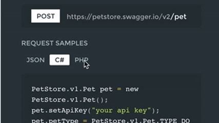 Redocly: OpenAPI/Swagger-generated API Reference Documentation | AlternativeTo