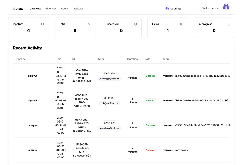 pippy Alternatives and Similar Apps & Services | AlternativeTo