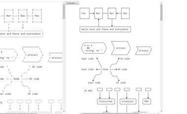 Code2flow Alternatives: Top 10 Diagram Editors & Similar Websites ...