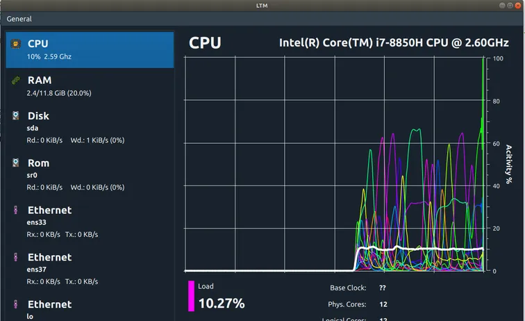 Windows Performance Monitor Alternatives and Similar Software ...