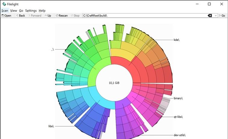 WizTree Alternatives for Linux: Top 10 Disk Usage Analyzers | AlternativeTo