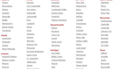 12 Great Bedpage Alternatives: Top Classified Ad Services in 2023 ...