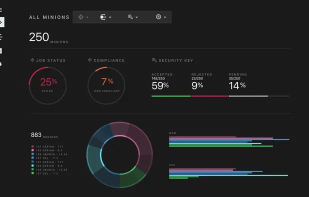 12 Great Ansible Alternatives: Top Similar Software in 2025 | AlternativeTo