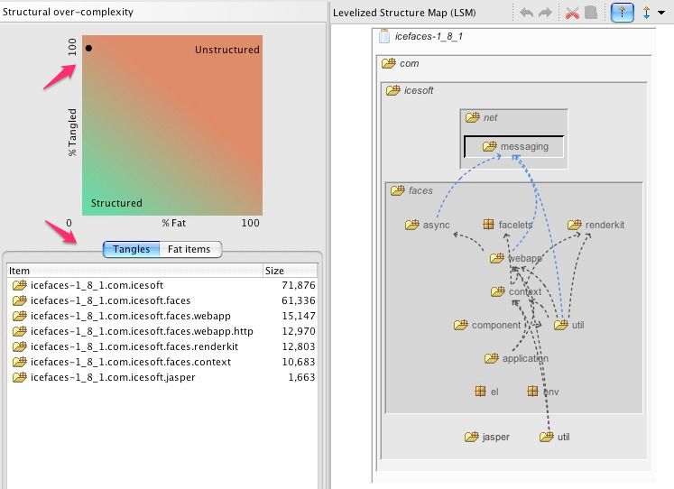 Structure101 Alternatives and Similar Software | AlternativeTo