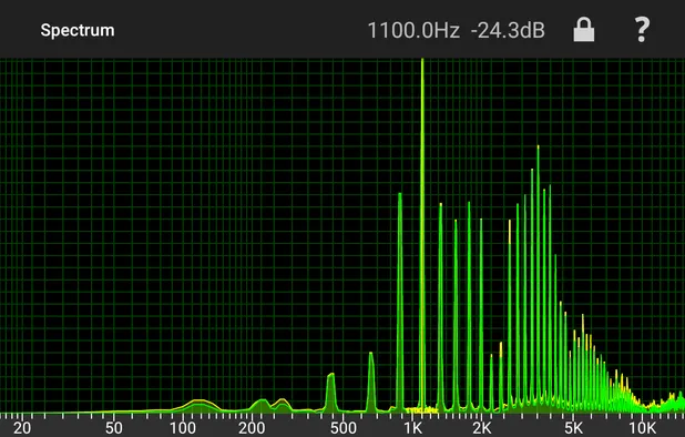 Signalizer Alternatives and Similar Software | AlternativeTo