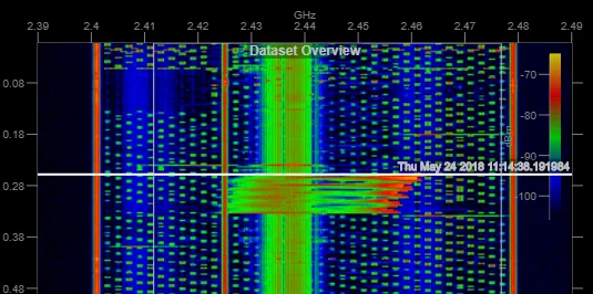 DeepView Alternatives and Similar Software | AlternativeTo